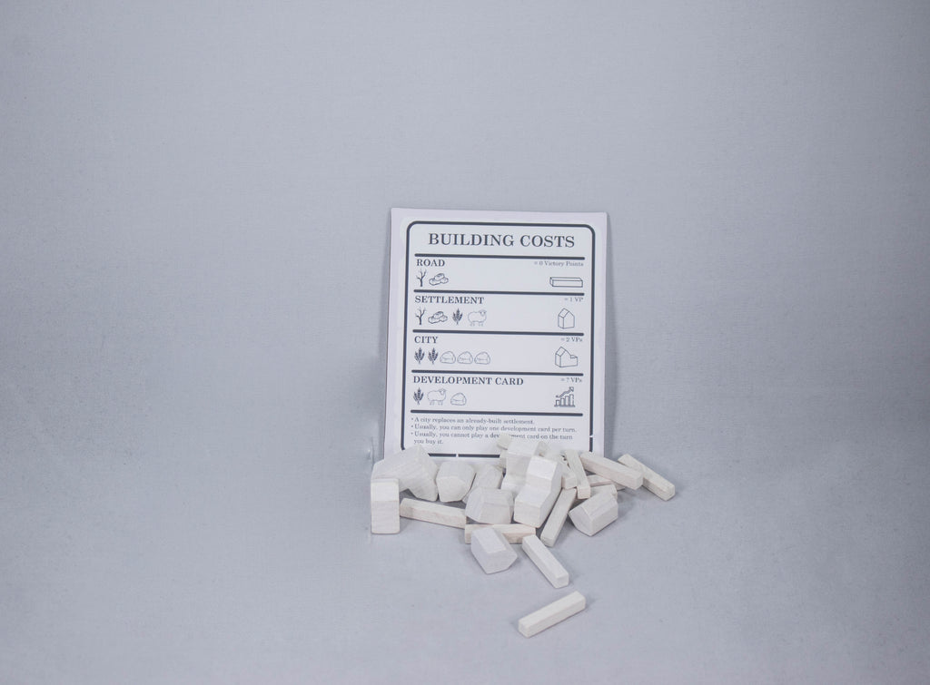 Settlers of Catan Building Cost Cards – Yorksgamepieces