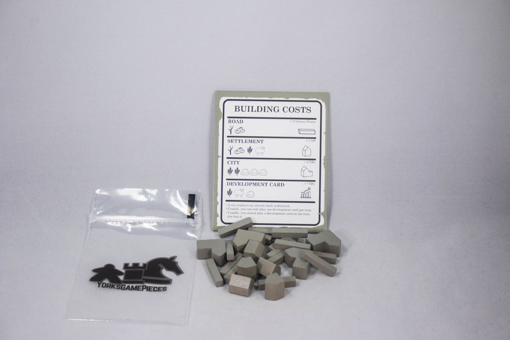 Settlers of Catan Building Cost Cards – Yorksgamepieces
